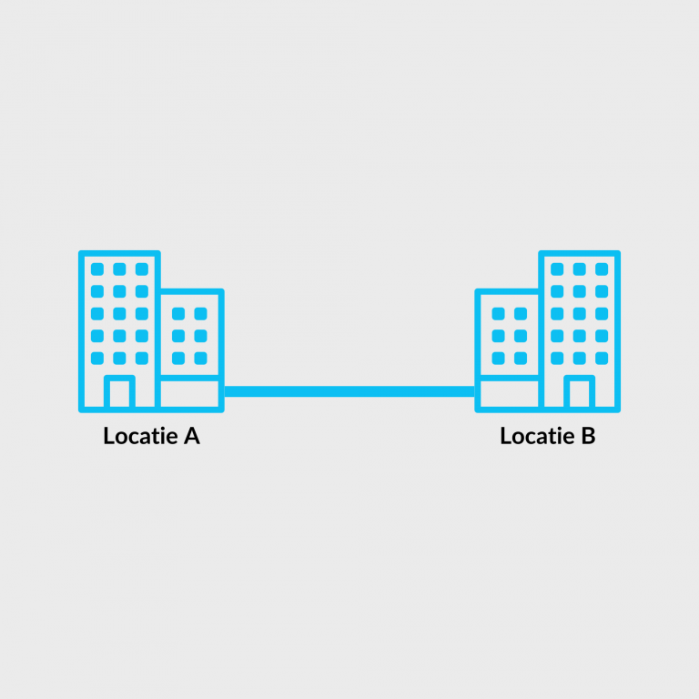 Linkverbinding